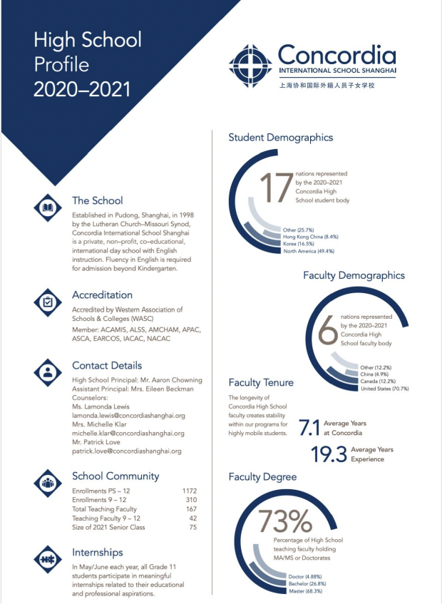 Simplify Your School's Education Profile